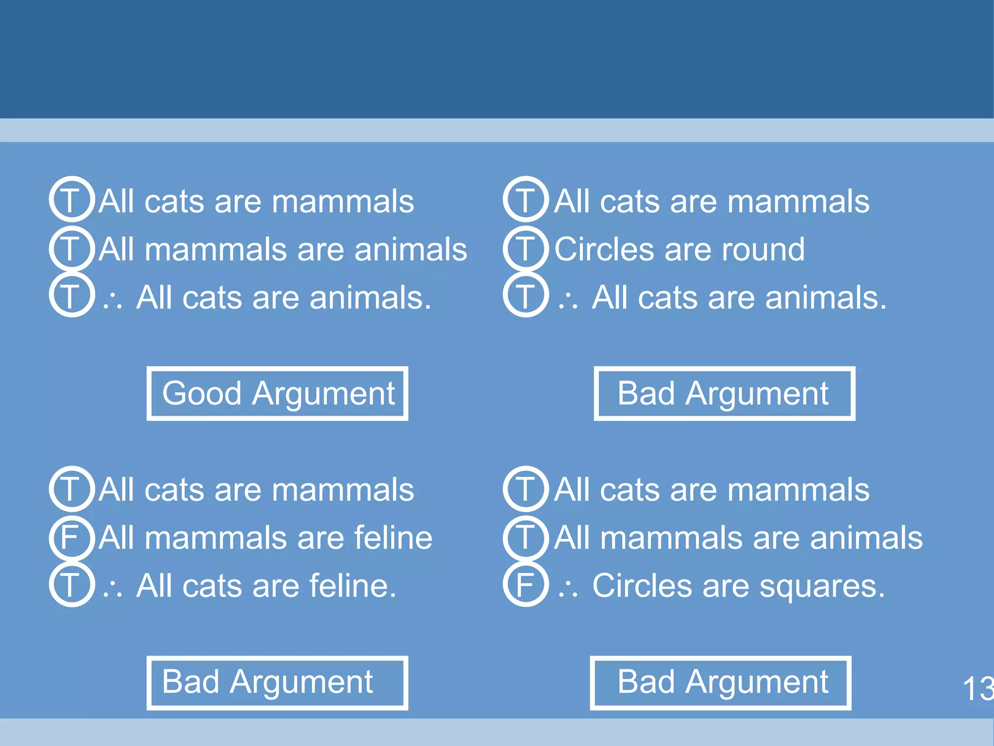 02b Well Formed Arguments | PPT