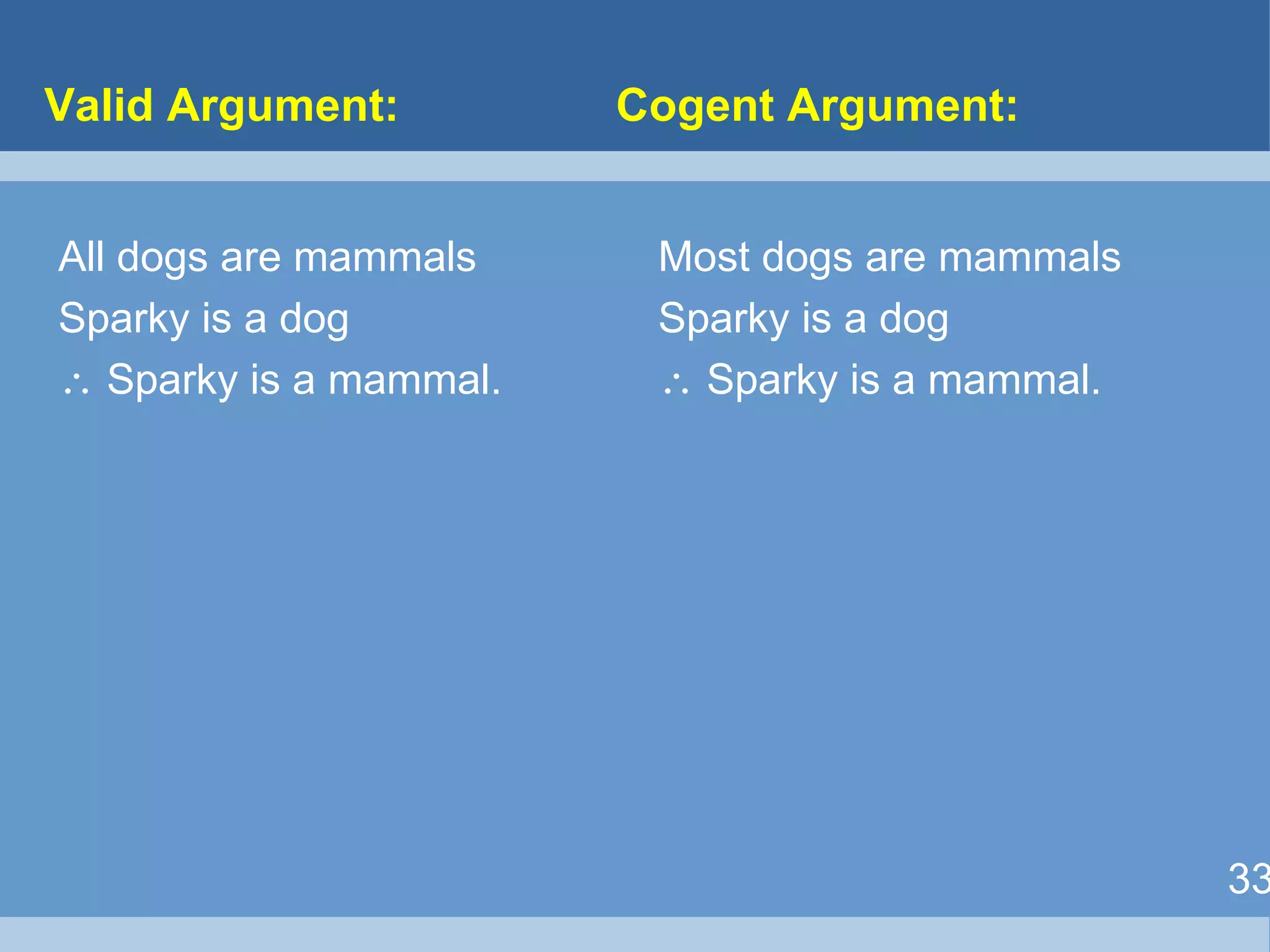 02b Well Formed Arguments | PPT