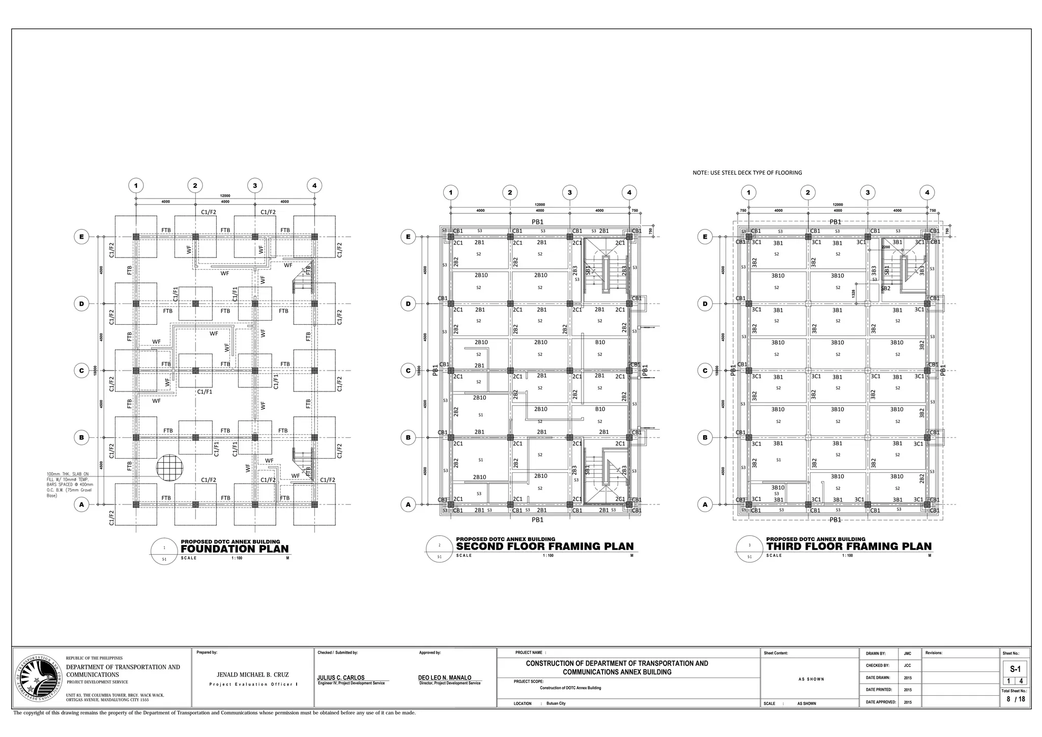 02C-BidDocs_DOTC-CARAGA_RegnlAnnexBldg-2C.pdf