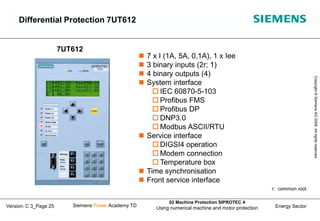 02_C_3_Machine Protection SIPROTEC 4.ppt