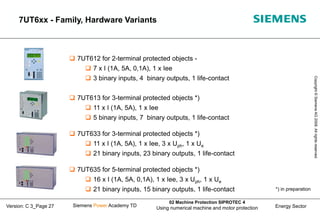 02_C_3_Machine Protection SIPROTEC 4.ppt