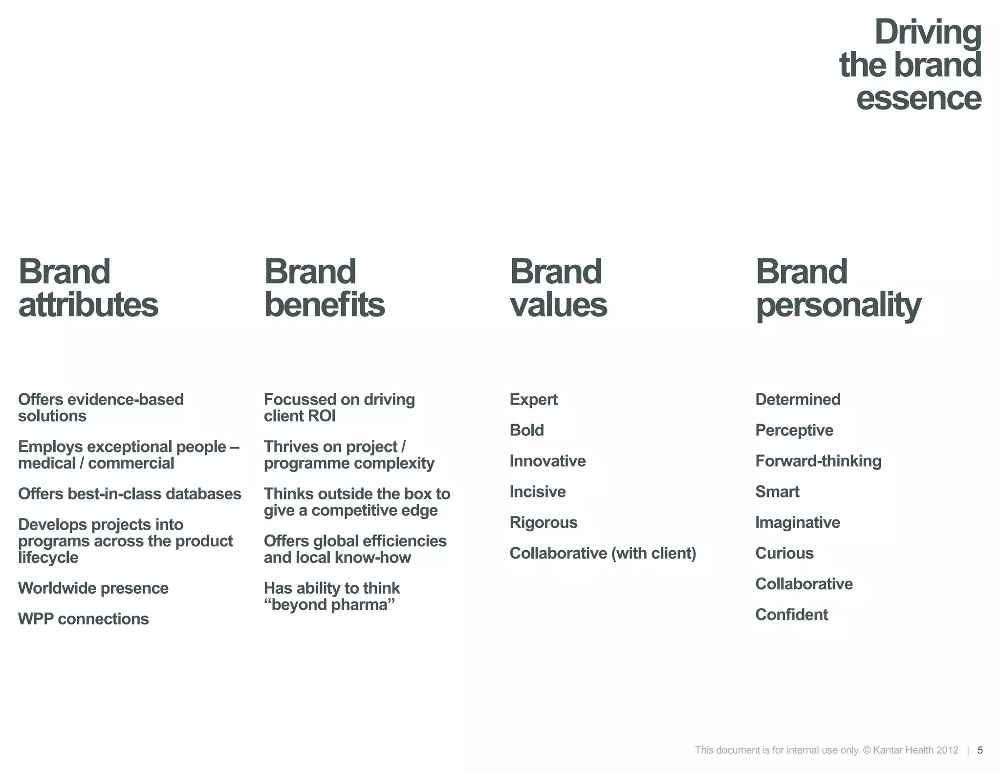 Kantar_Health_brand_guidelines_Feb2012 | PPT