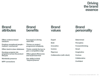Kantar_Health_brand_guidelines_Feb2012 | PDF