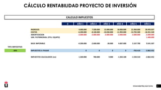 02 CALCULO RENTABILIDAD PROYECTO DE INVERSION.pdf