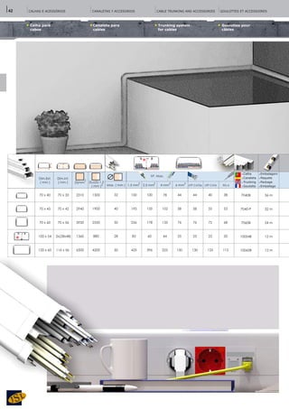 02 Calhas - Canaletas - Trunking system - Goulottes - JSL -material ...