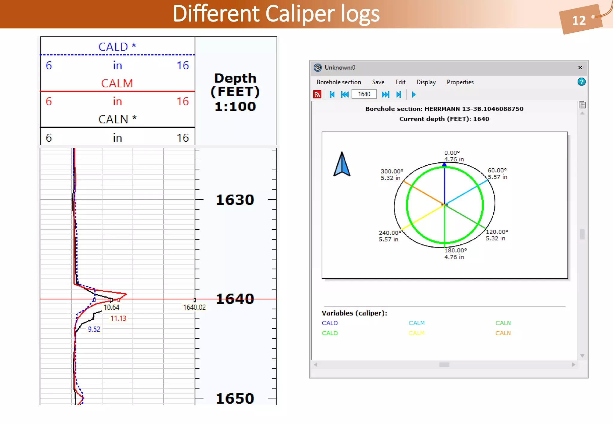 Well Logging: 02 caliper log | PDF