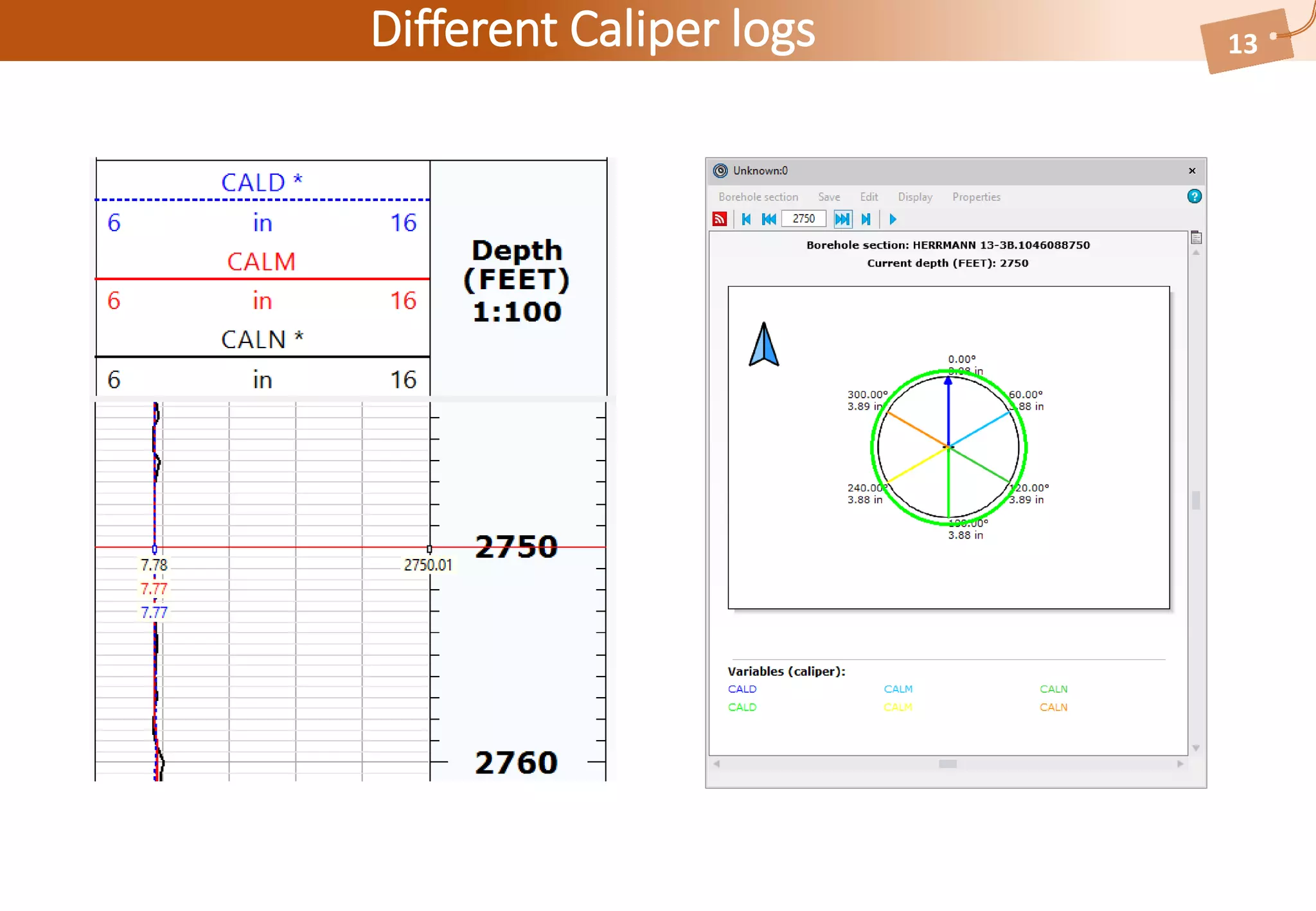 Well Logging: 02 caliper log | PDF