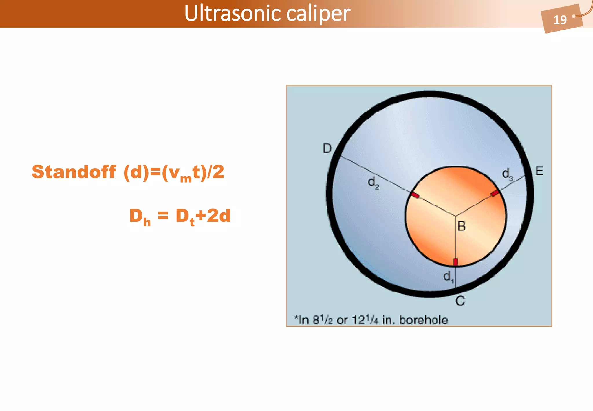 Well Logging: 02 caliper log | PDF