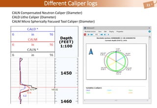 Well Logging: 02 caliper log | PDF