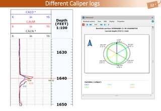 Well Logging: 02 caliper log | PDF