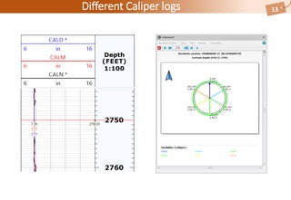 Well Logging: 02 caliper log | PDF