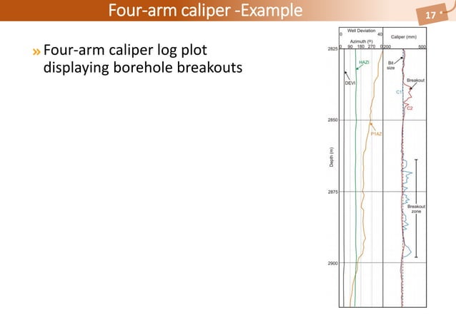 Well Logging: 02 caliper log | PDF