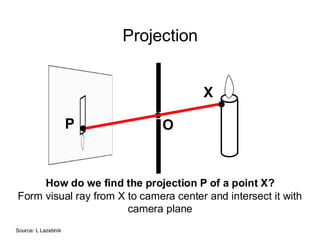 introduction to camera, the operation of camera | PDF