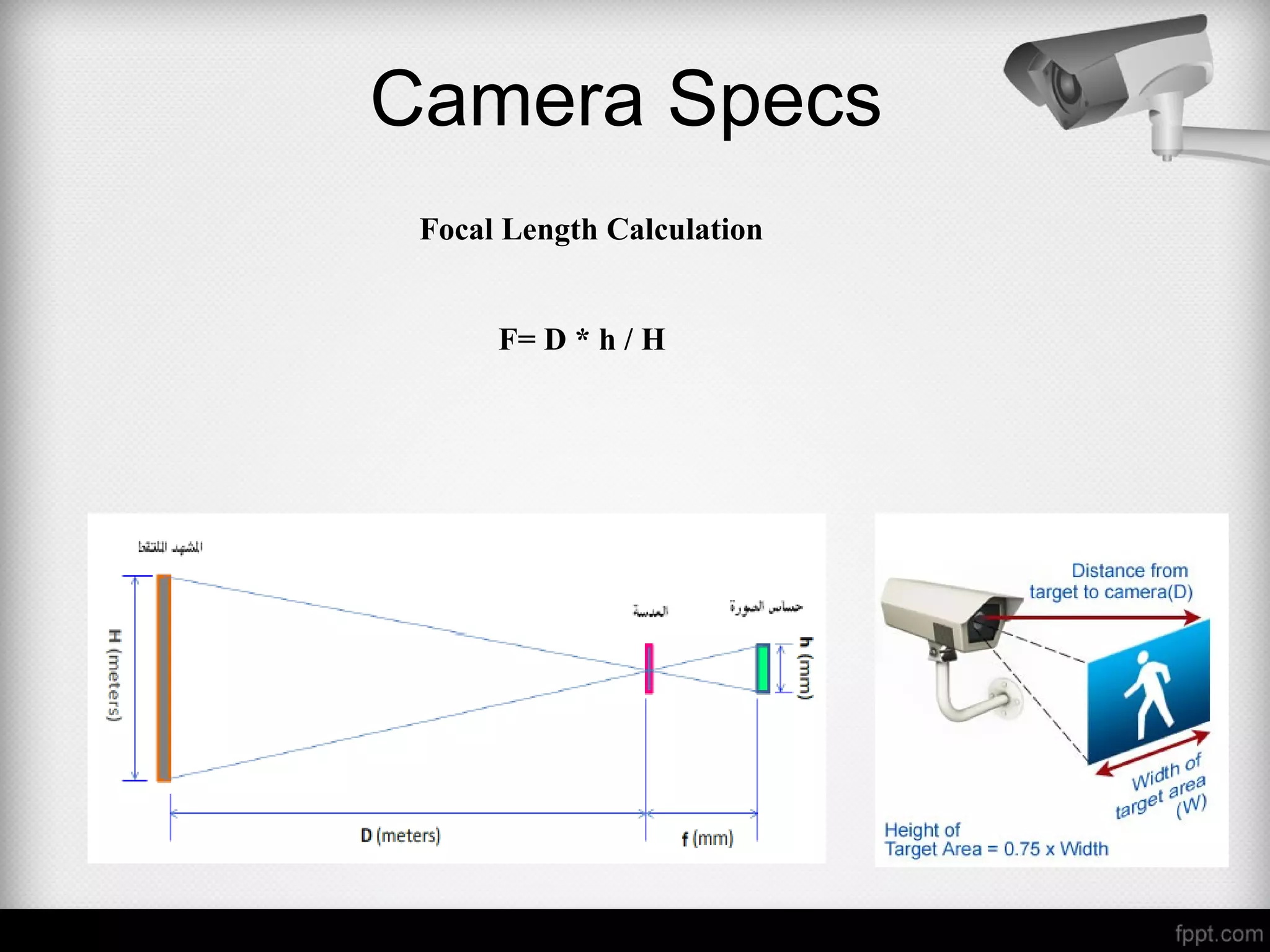02 cctv camera specification | PPT