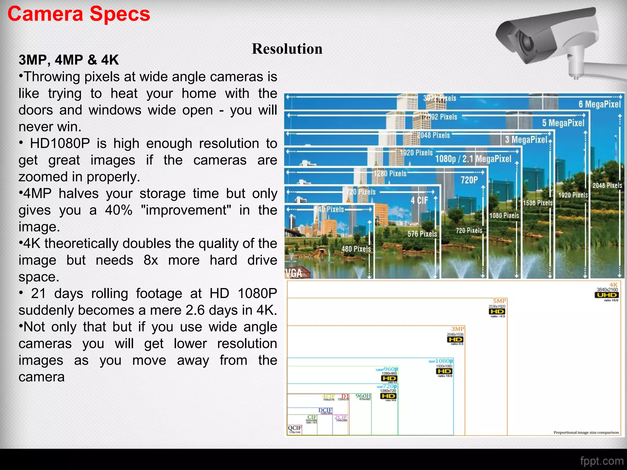 02 cctv camera specification | PPT