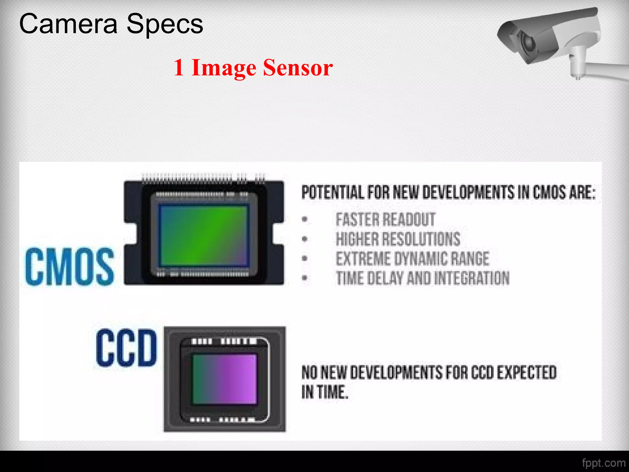 02 cctv camera specification | PPT
