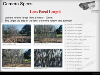 02 cctv camera specification | PPT