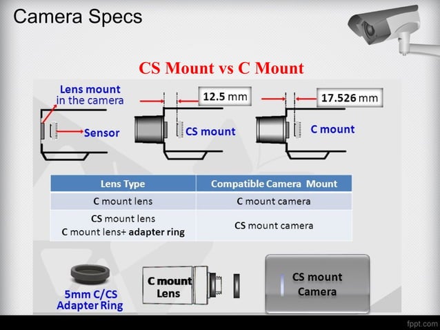 02 cctv camera specification | PPT | Photography | Arts and Crafts