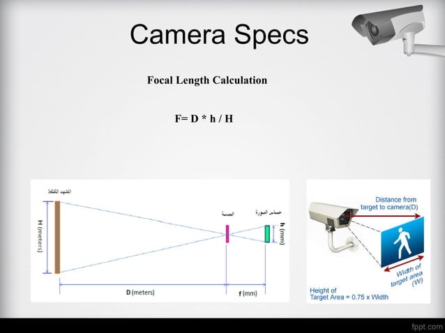 02 cctv camera specification | PPT | Photography | Arts and Crafts