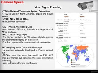 02 cctv camera specification | PPT