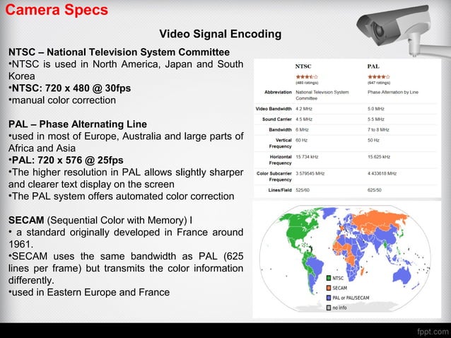 02 cctv camera specification | PPT | Photography | Arts and Crafts