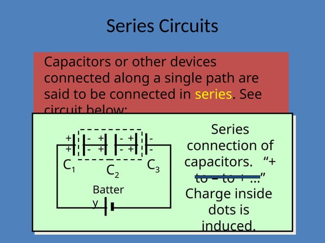 Capacitor Circuits and Capacitance -AP Physics 2 | PPTX
