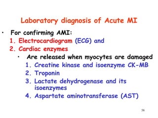 02 cardiac pathology | PPT