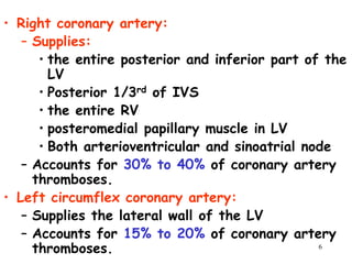 02 cardiac pathology | PPT