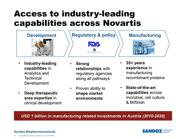 Expanding Sandoz leadership in biosimilars | PDF