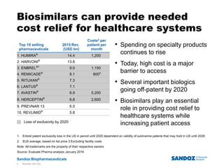 Expanding Sandoz leadership in biosimilars | PDF