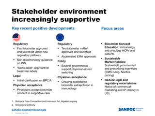 Expanding Sandoz leadership in biosimilars | PDF