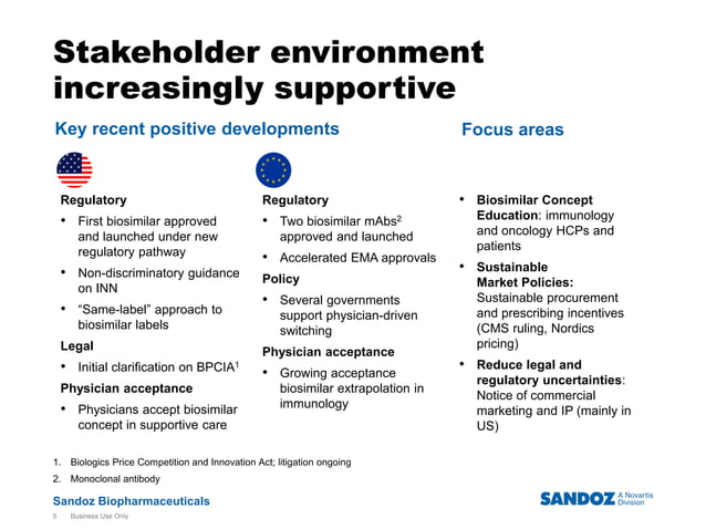Expanding Sandoz leadership in biosimilars | PDF