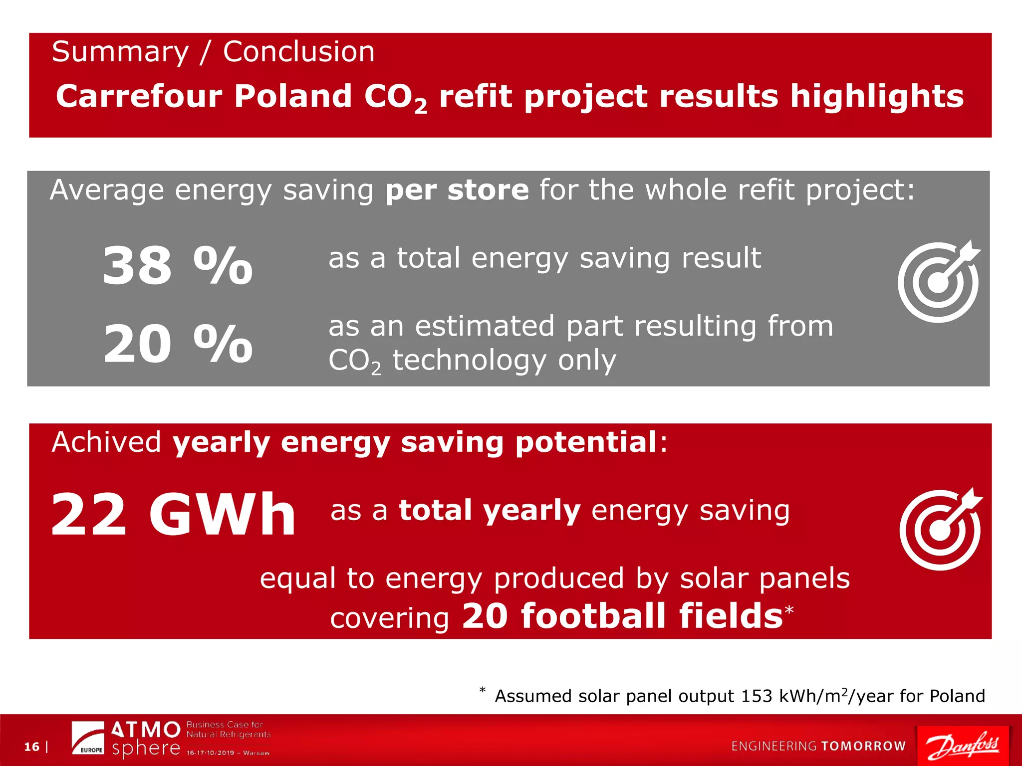 From HFC/CO2 cascade to CO2 semi-flooded transcritical system with ...
