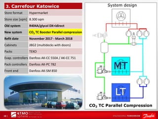 From HFC/CO2 cascade to CO2 semi-flooded transcritical system with ...