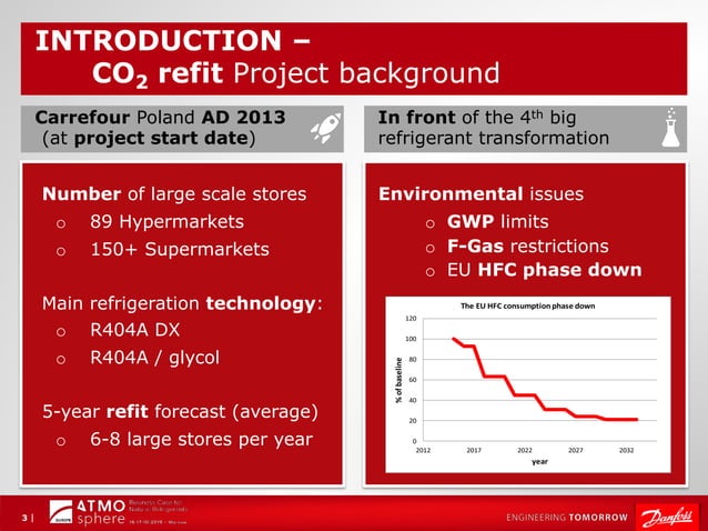 From HFC/CO2 cascade to CO2 semi-flooded transcritical system with ...