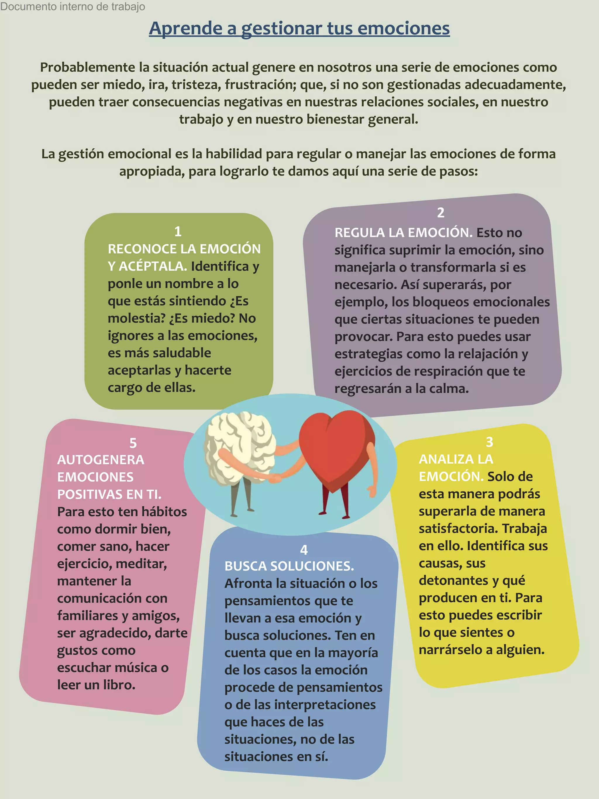 02 cartilla aprende a gestionar tus emociones | PDF