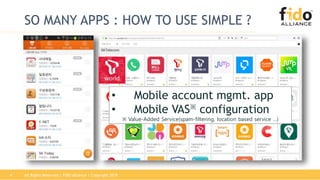 Enterprise Deployment of FIDO in SKT | PPTX | Computing | Technology ...
