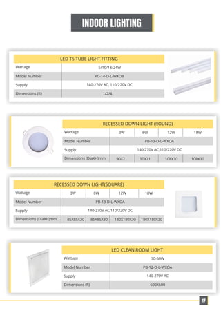 PROVIDING THE WORLD WITH EFFECTIVE & EFFICIENT LIGHTING SOLUTIONS SINCE ...