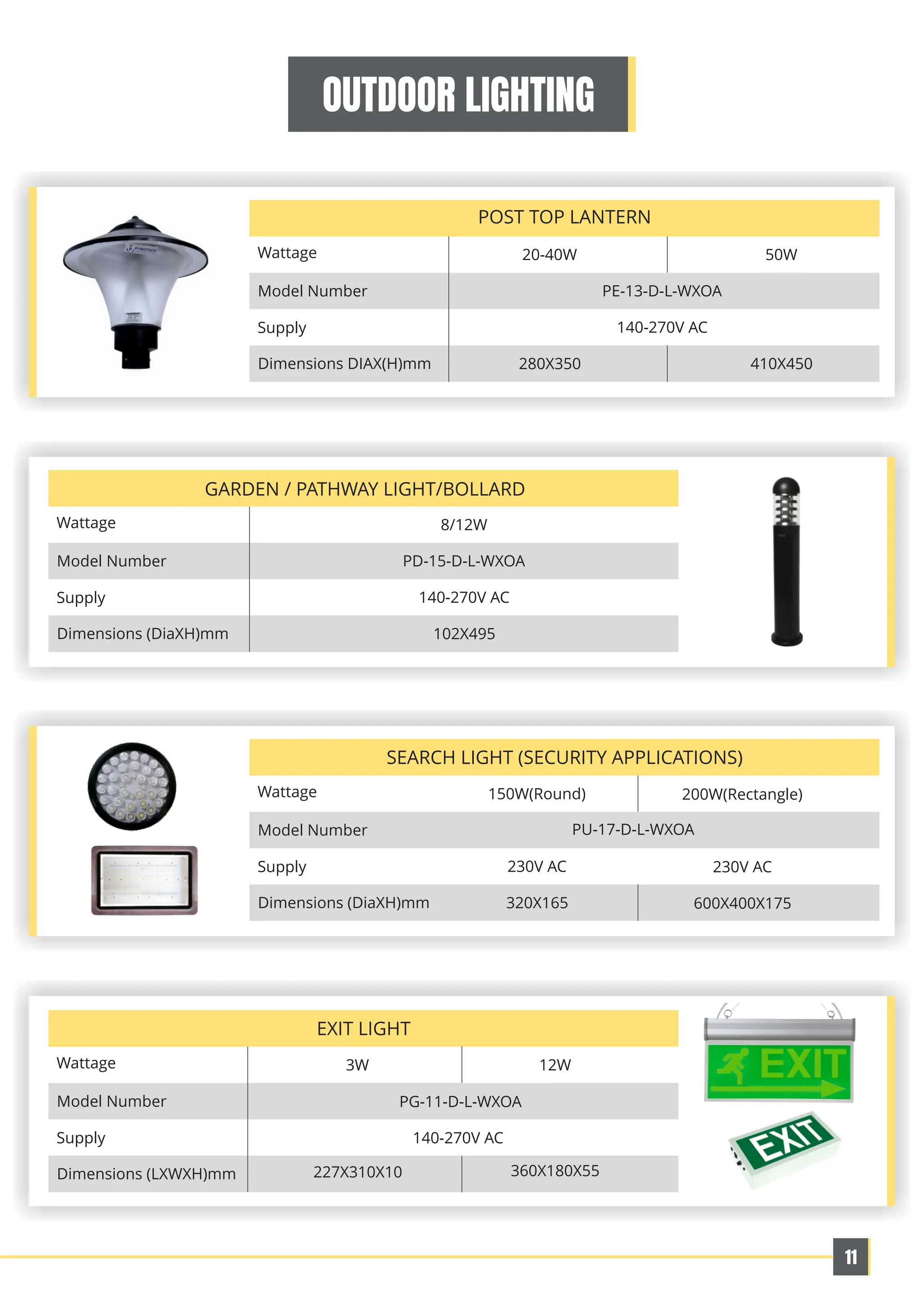 Guide to Pyrotech LED Lighting Solutions | PDF