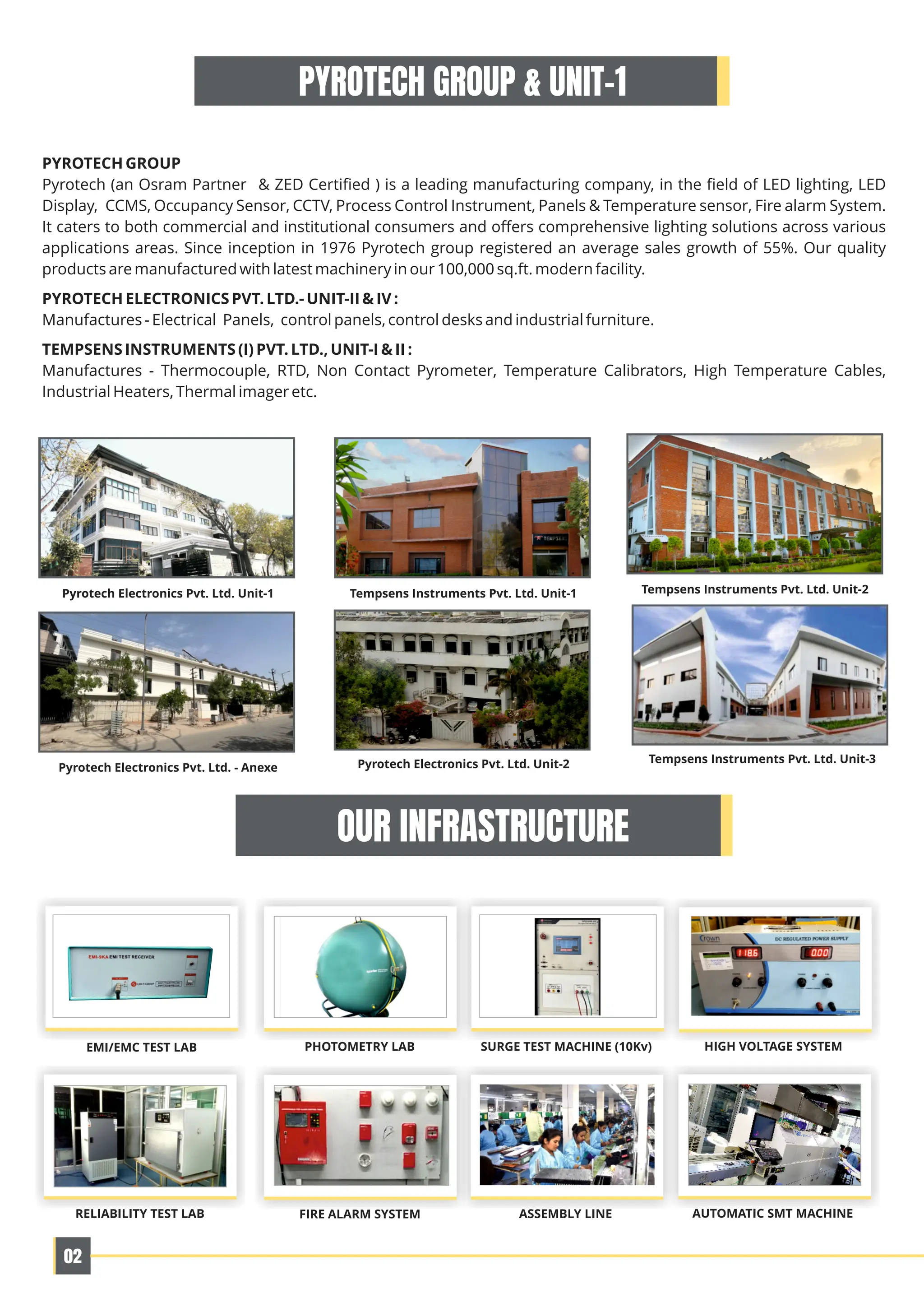 Guide to Pyrotech LED Lighting Solutions | PDF