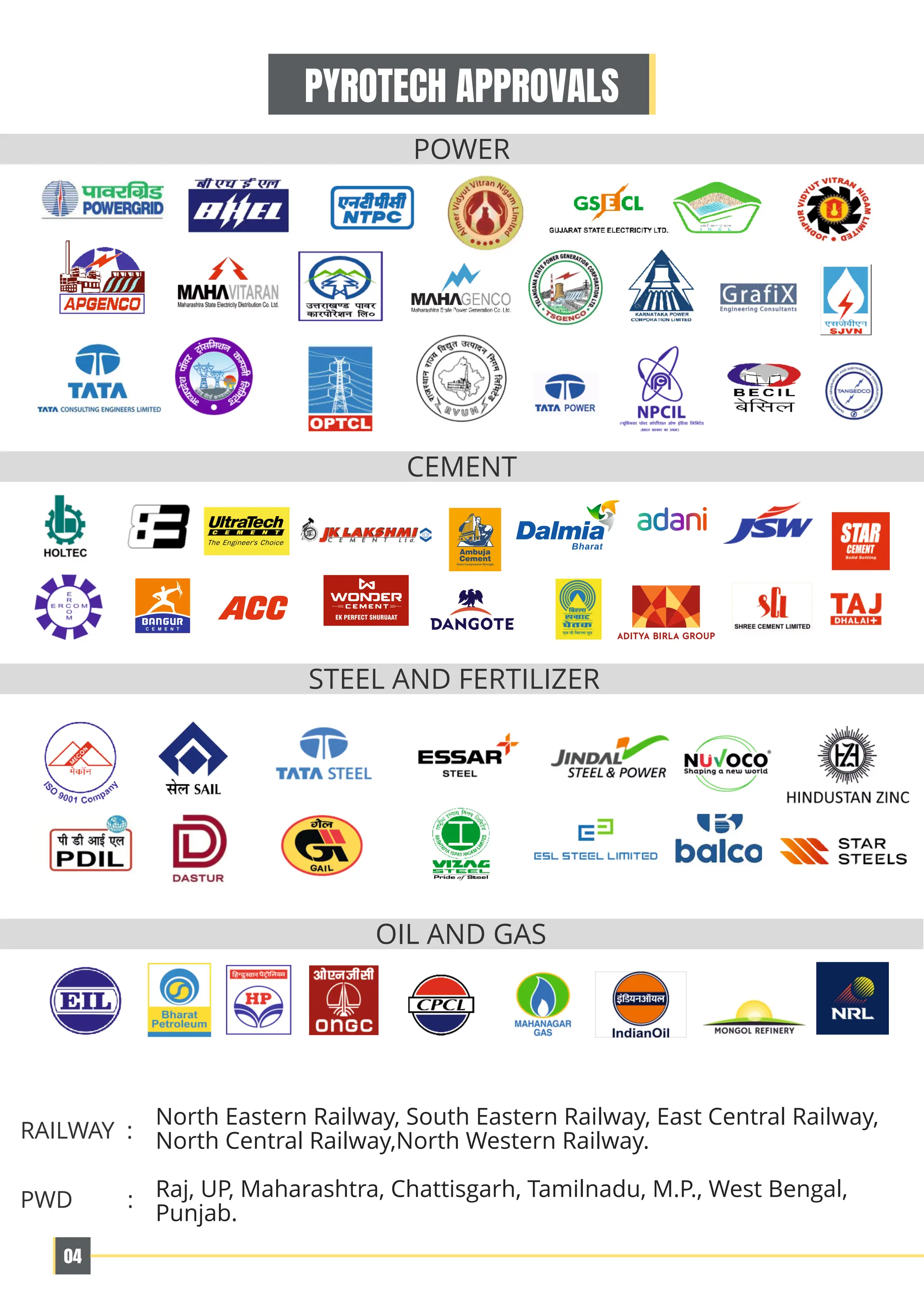 Guide to Pyrotech LED Lighting Solutions | PDF