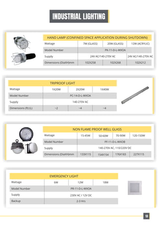 Guide to Pyrotech LED Lighting Solutions | PDF