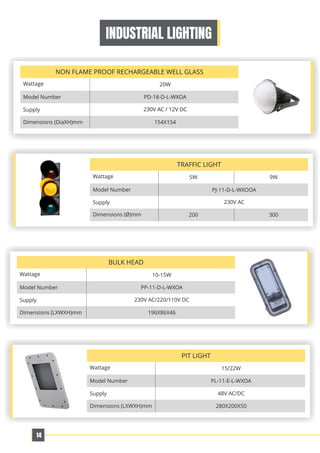 Guide to Pyrotech LED Lighting Solutions | PDF