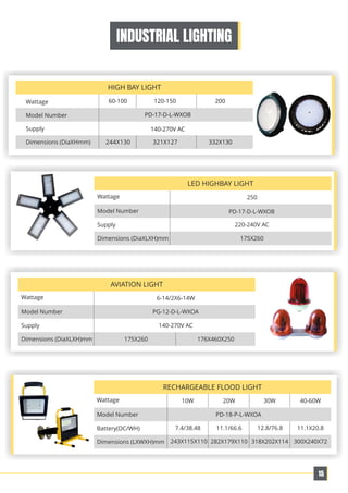 Guide to Pyrotech LED Lighting Solutions | PDF