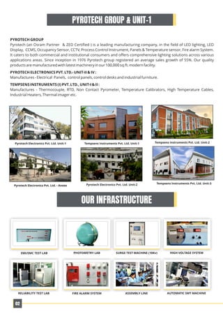 Guide to Pyrotech LED Lighting Solutions | PDF