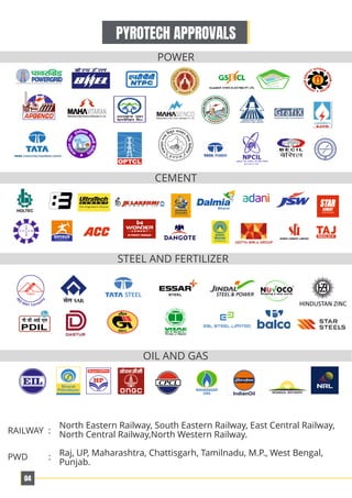 Guide to Pyrotech LED Lighting Solutions | PDF