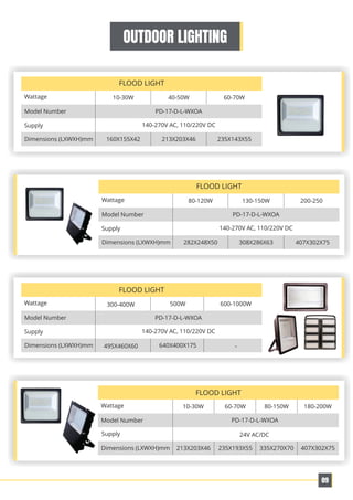 Guide to Pyrotech LED Lighting Solutions | PDF