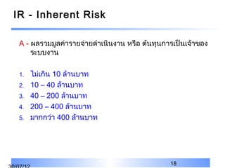 Audit Risk Assessment Model Thai | PPT