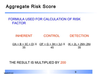 Audit Risk Assessment Model Thai | PPT