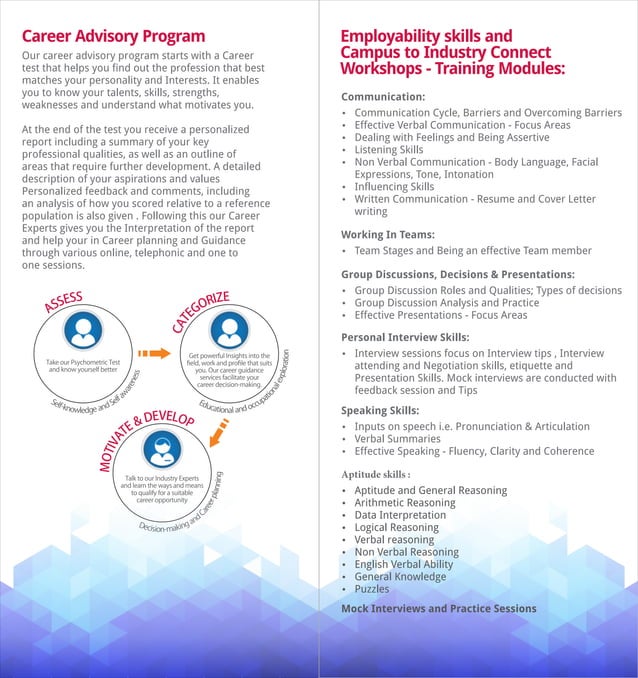 Small Brochure - Employablility Skills updated (1) | PDF